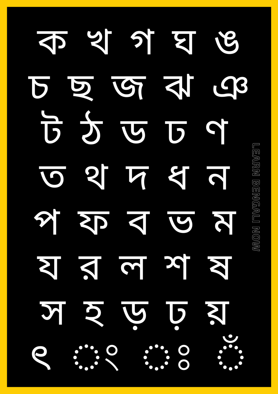 Bengali Alphabet বাংলা বর্ণমালা - Learn Bengali Now